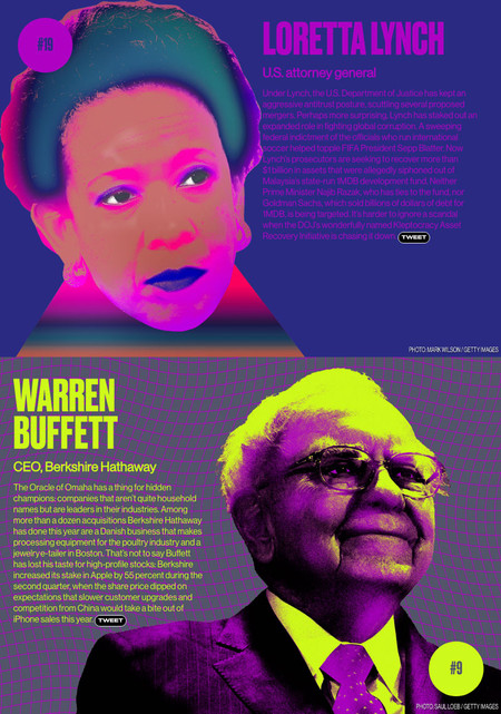 Businessweek 50 Most Influential | Steph Davidson | design motion and code